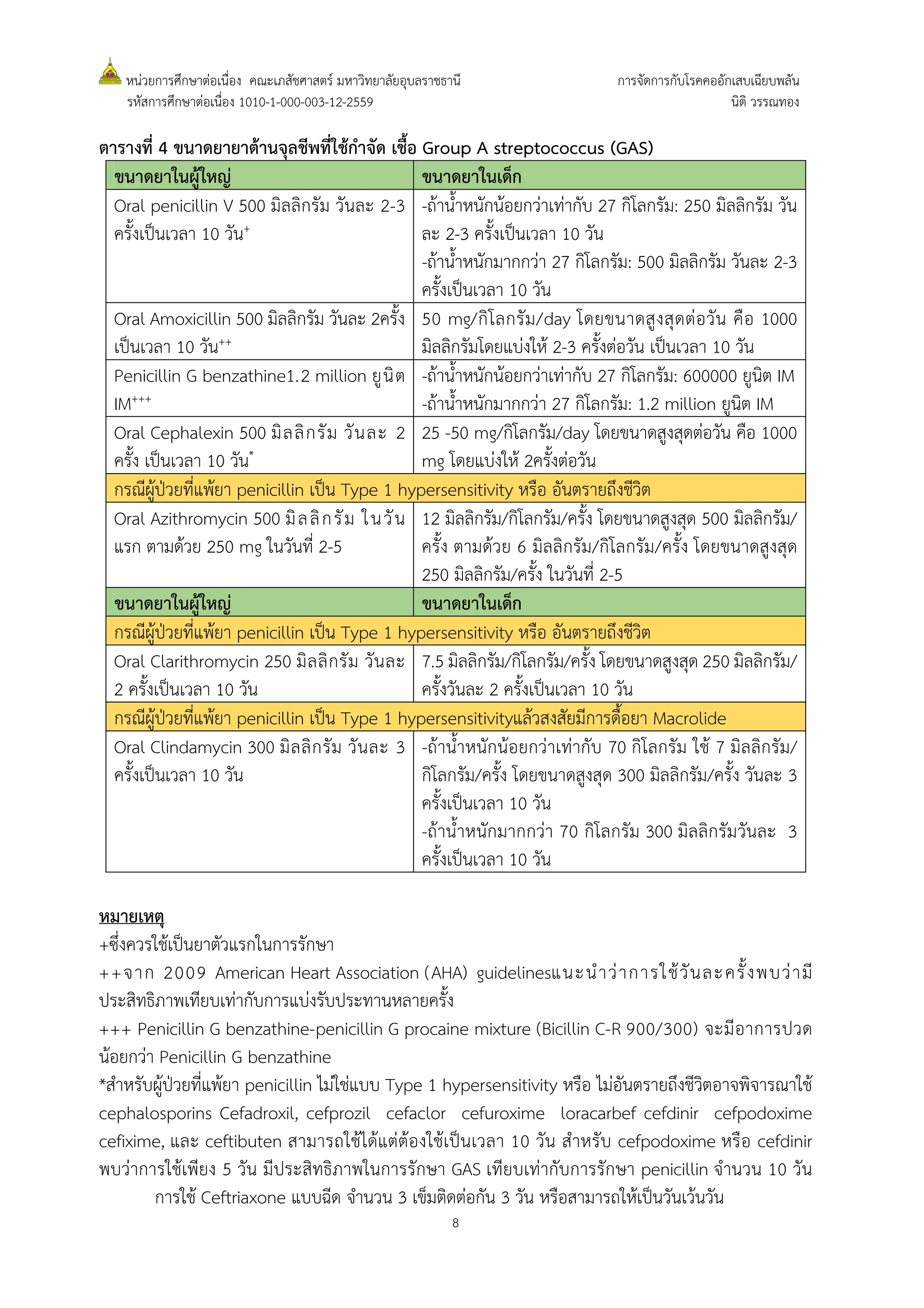 Management of acute pharyngitis | PDF