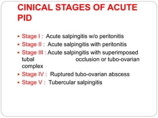 Management of acute pid | PPT