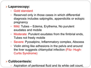 Management of acute pid | PPT