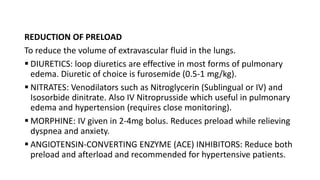 Management of acute pulmonary edema | PDF