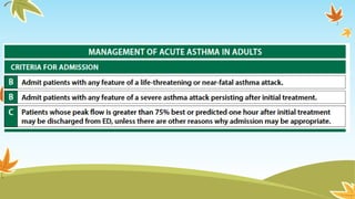 Management of acute severe asthma | PPTX