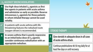 Management of acute severe asthma | PPTX