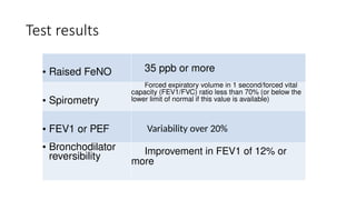 Management of Acute Severe Asthma in Children ppt.pptx