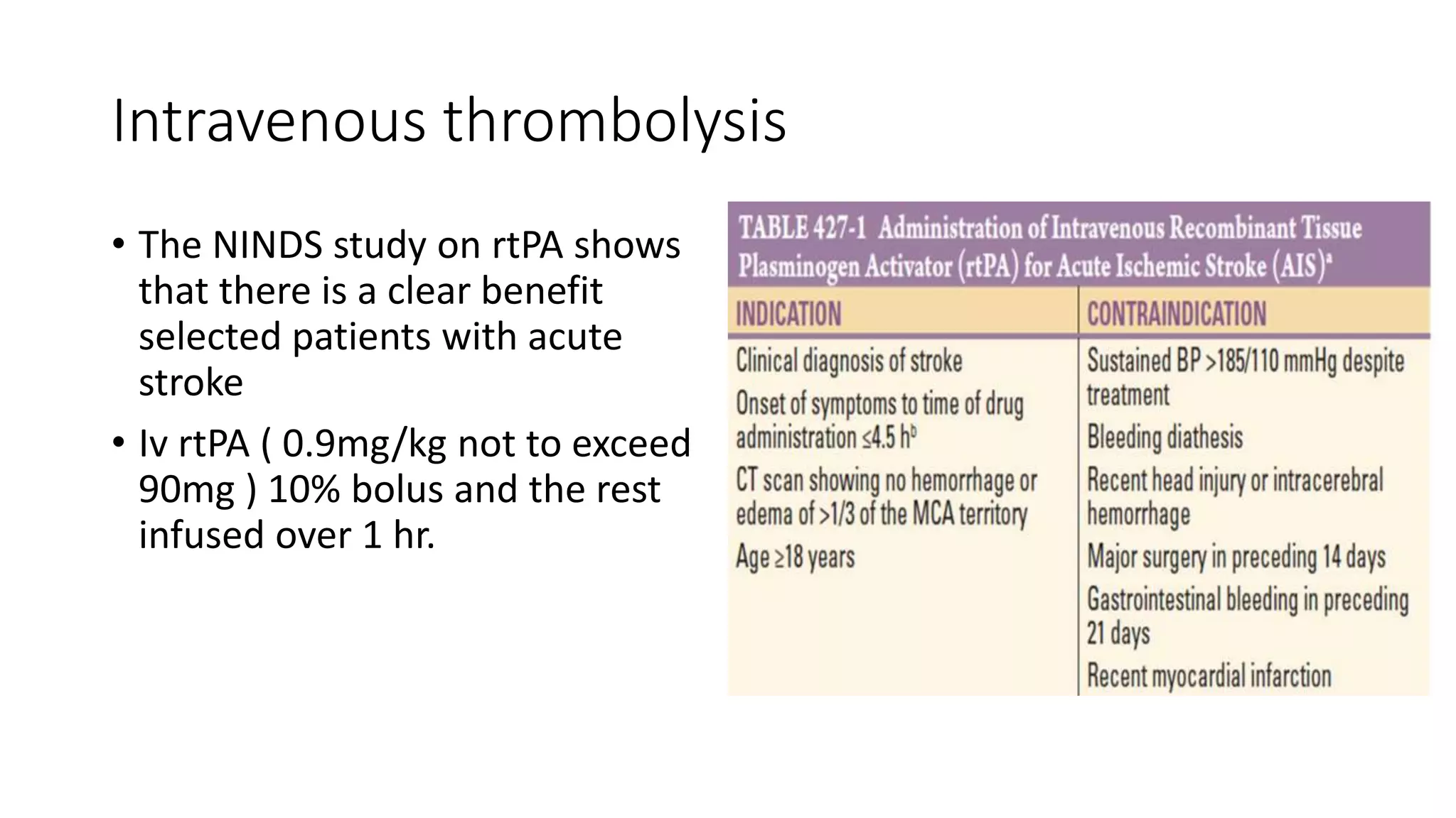 Management of acute stroke final.pptx
