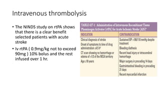 Management of acute stroke final.pptx
