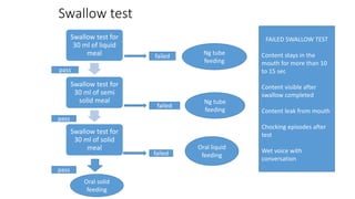 Management of acute stroke final.pptx