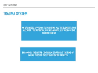 management of acute trauma.pdf healthcare | PPT