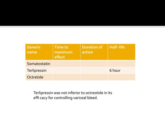 Management of acute variceal bleeding | PPTX | Digestive Disorders ...