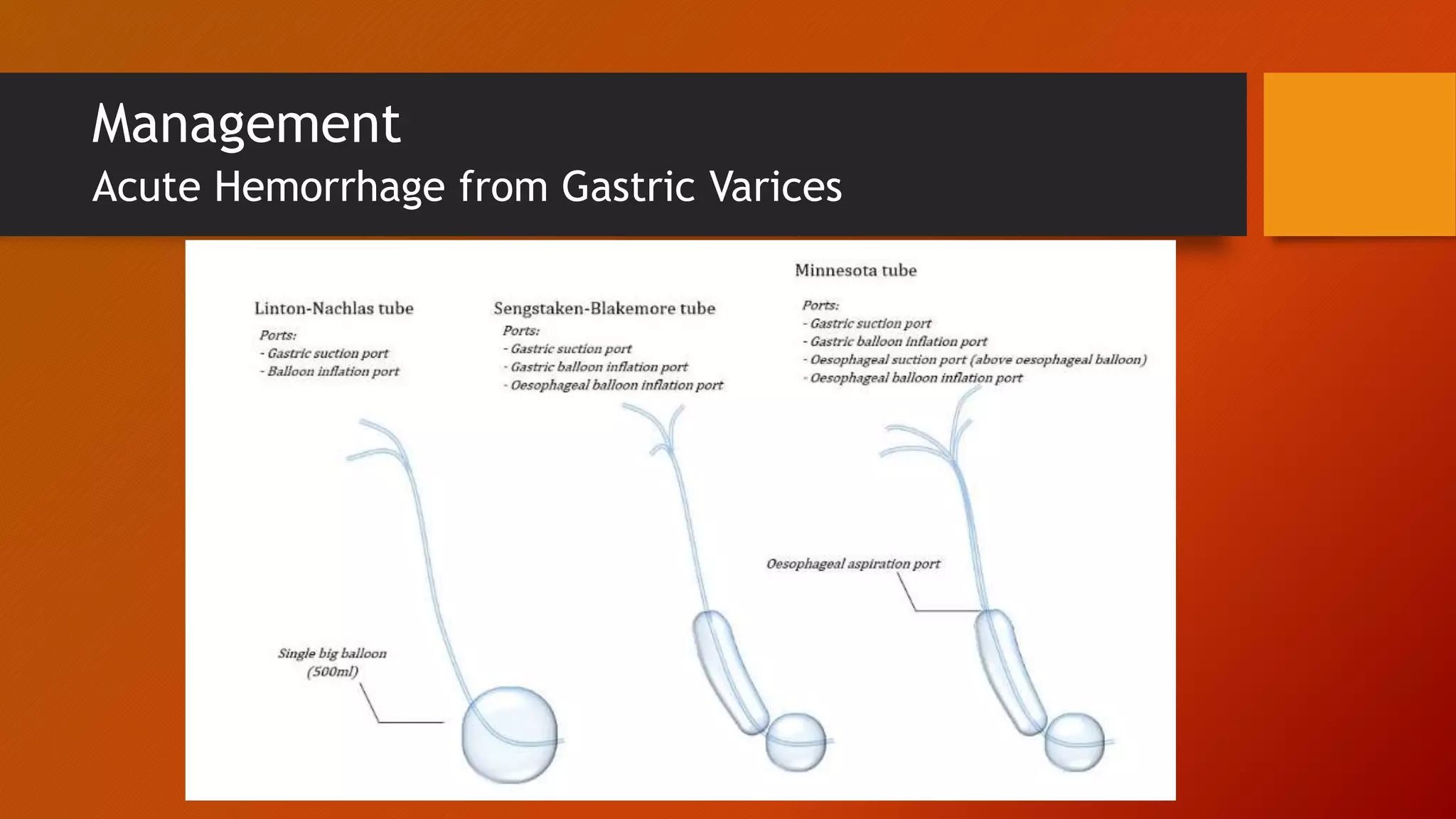 Management of Acute Variceal Bleeding | PPTX