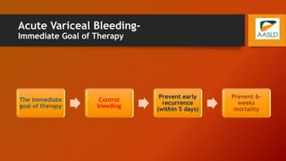 Management of Acute Variceal Bleeding | PPTX