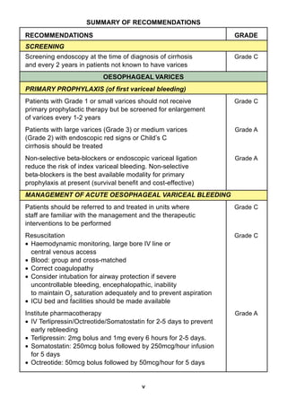 Management of Acute Variceal Bleeding 2007.pdf