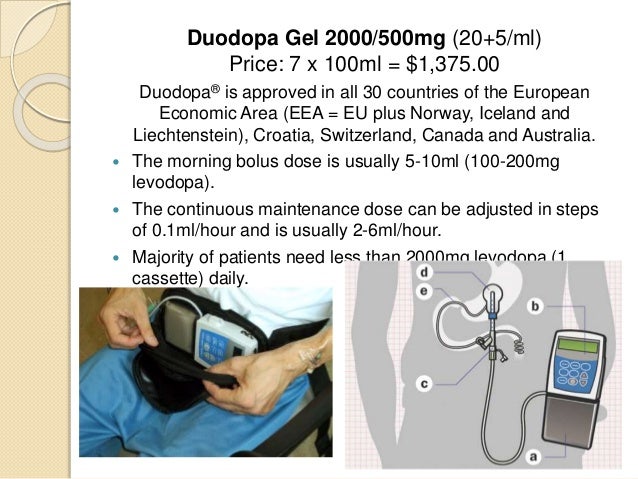 Management of advanced parkinson’s disease