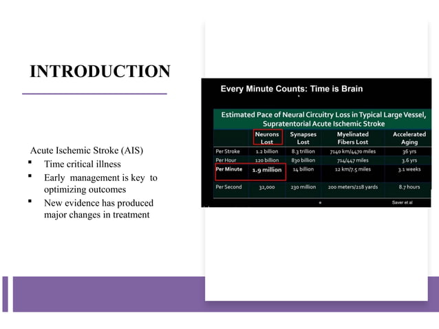 Management of AIS thrombolysis in stroke | PPT