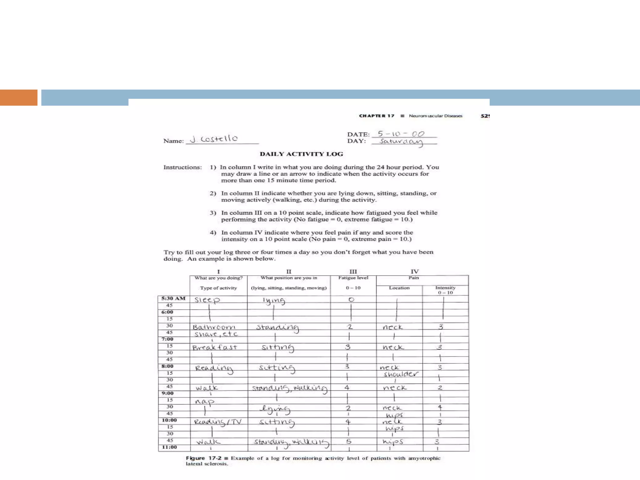 Management of ALS.pptx