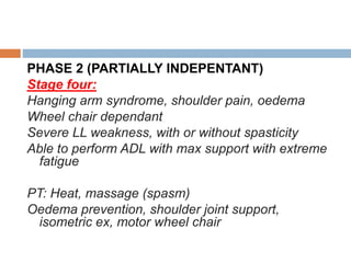 Management of ALS.pptx