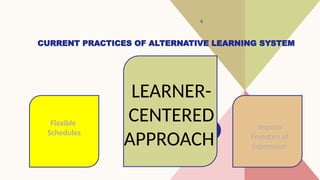 CURRENT PRACTICES OF ALTERNATIVE LEARNING SYSTEM.pptx