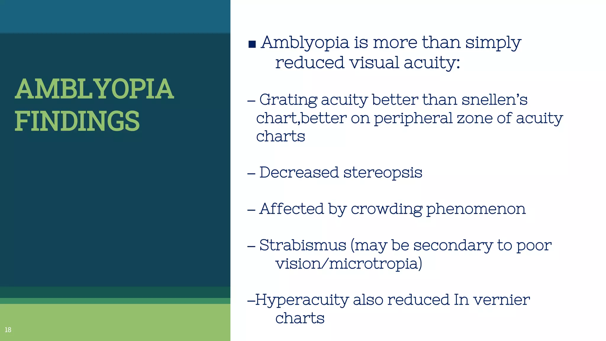 Management of Amblyopia.pptx