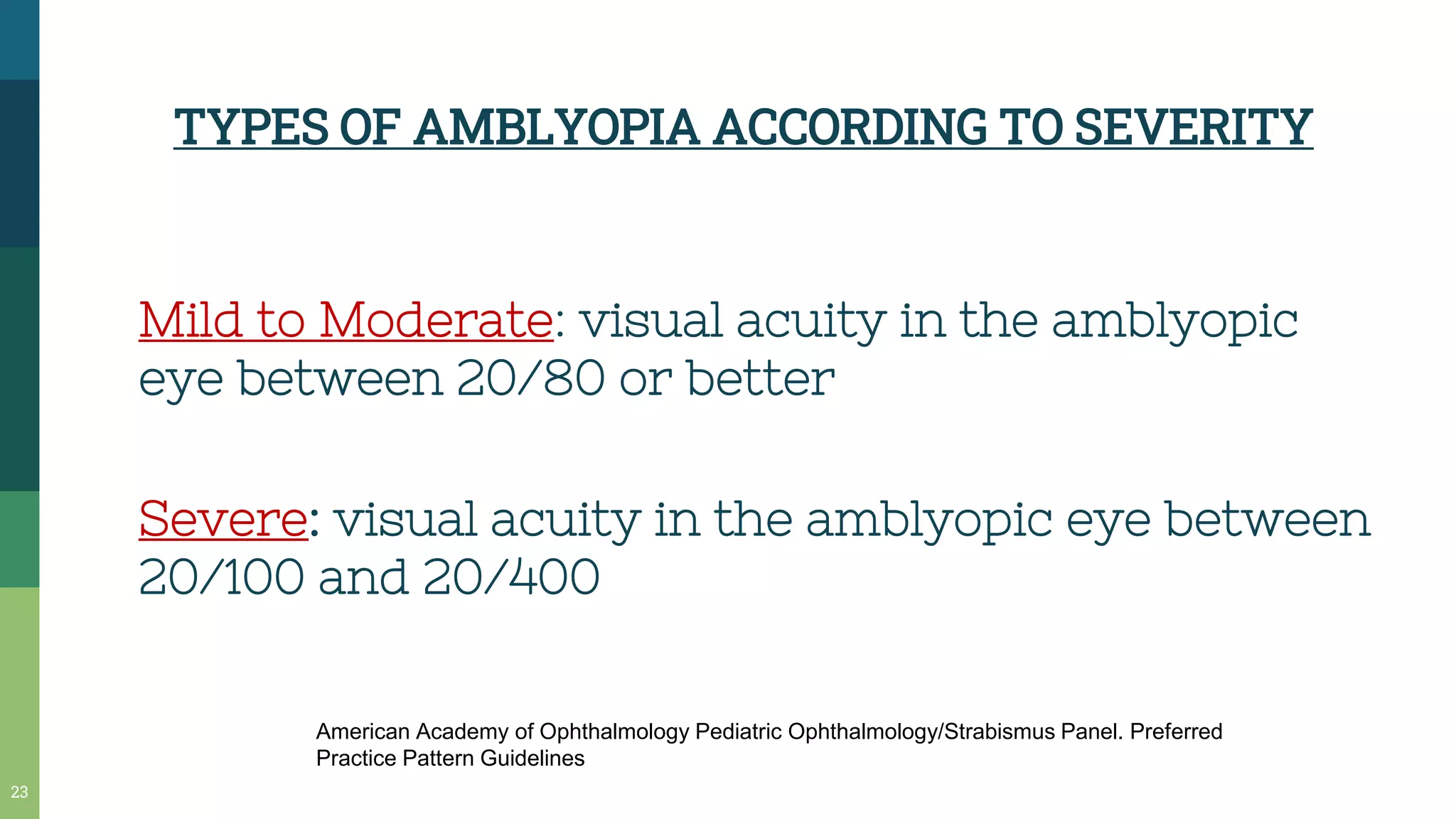 Management of Amblyopia.pptx
