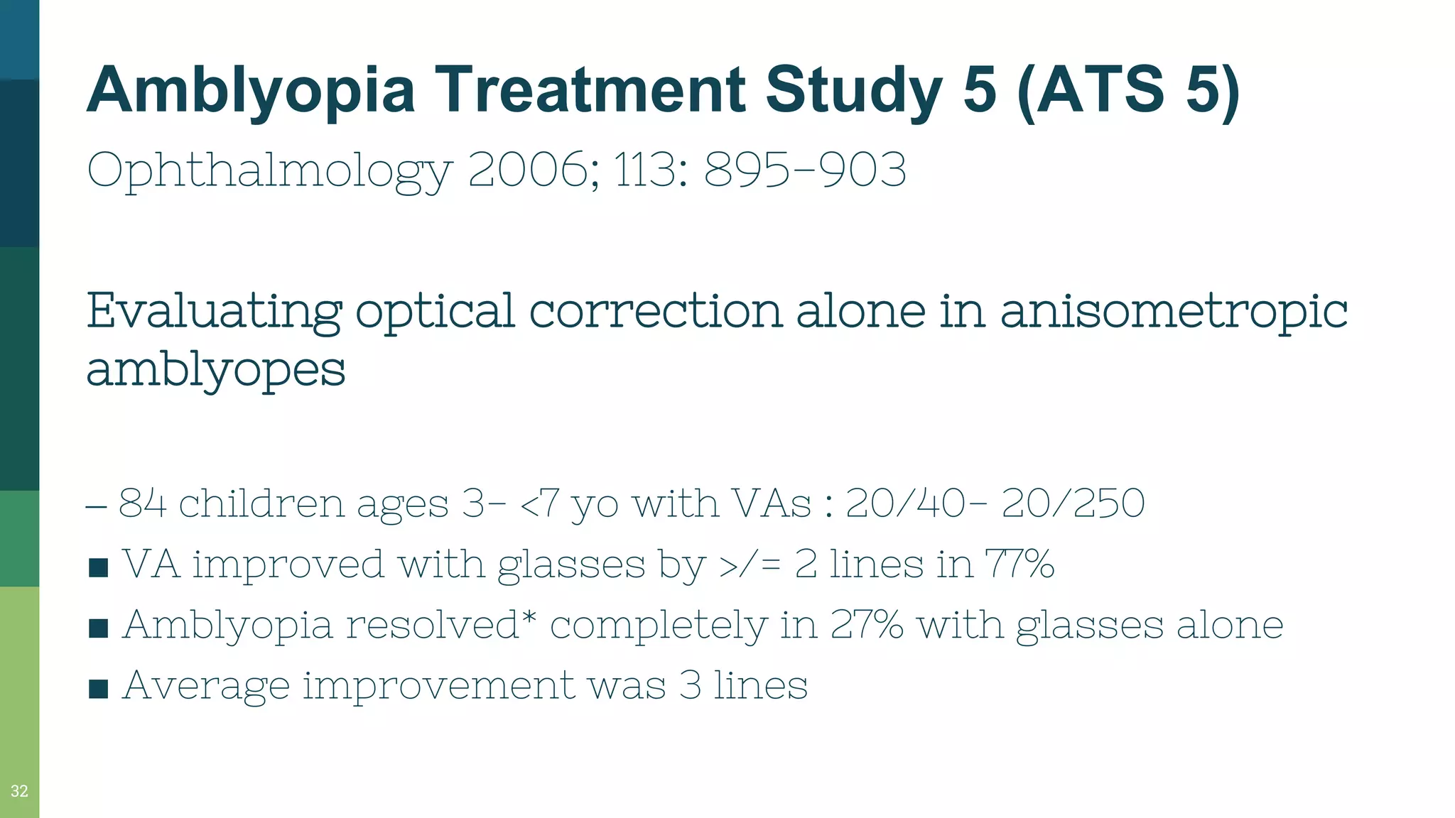 Management of Amblyopia.pptx