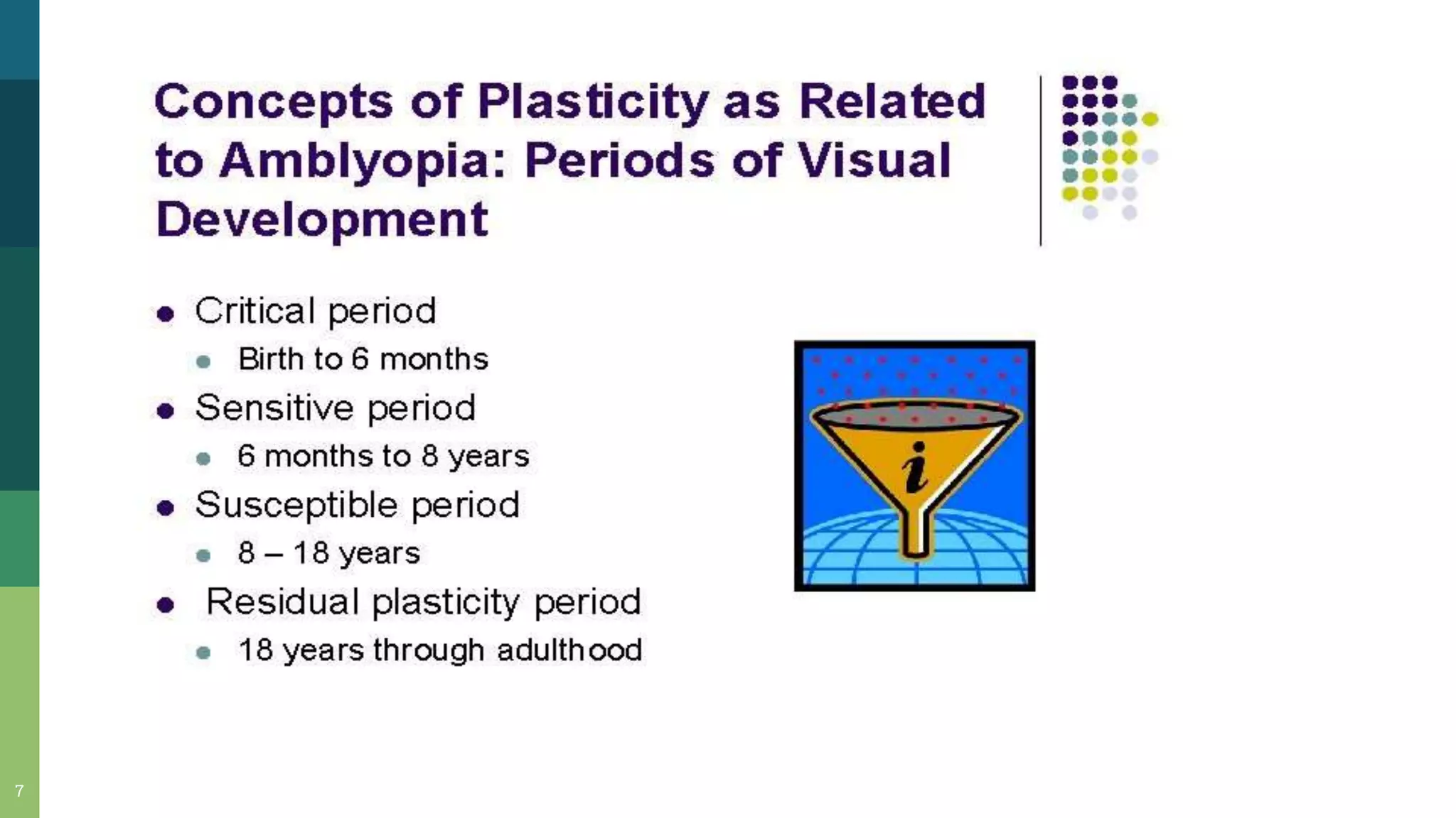 Management of Amblyopia.pptx