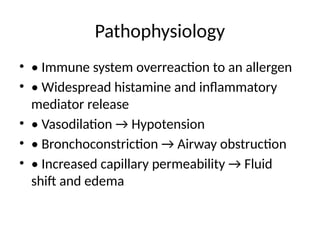 Medical Management_of_Anaphylactic_Shock.pptx