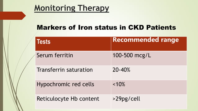 Management of Anemia and Mineral Bone Diseases in CKD.pptx | Endocrine ...