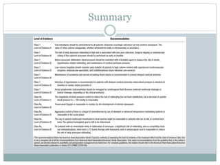 The Principles of Aneurysmal Subarachnoid Hemmorhage Management | PPTX