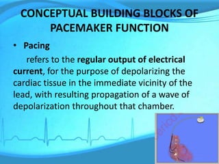 Management of a patient with pacemaker | PPTX