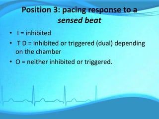 Management of a patient with pacemaker | PPTX