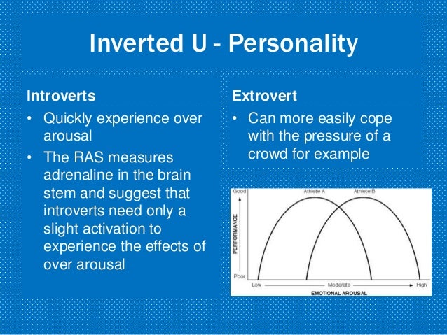 Management of arousal 2013