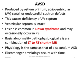 Management of ASDs and VSDs.pdf