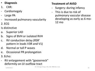 Management of ASDs and VSDs.pdf
