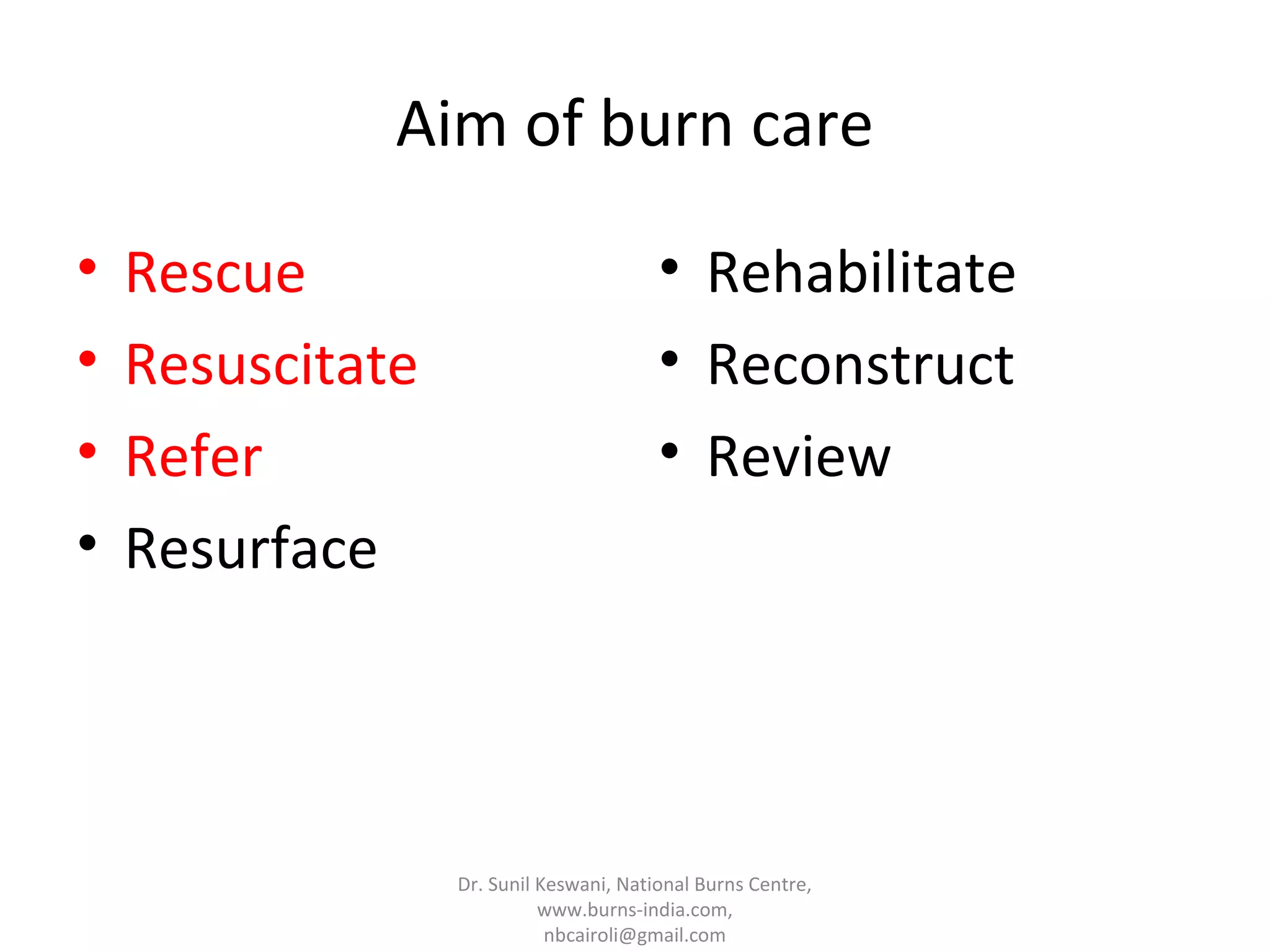 Management of a severely burnt patient by Dr. Sunil Keswani, National ...