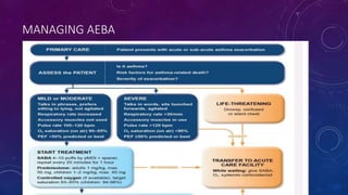 Management of Asthma at Primary Care Level | PPTX