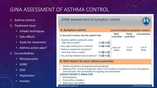 Management of Asthma at Primary Care Level | PPTX