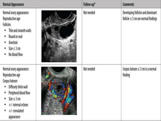 Management of asymptomatic | PPTX