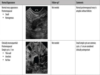 Management of asymptomatic | PPTX