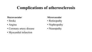 Management of atherosclerosis and hyperlipidemia.pdf