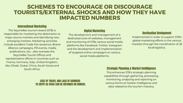 Alevel Geography Global Interdependence Case Study- The management of a ...