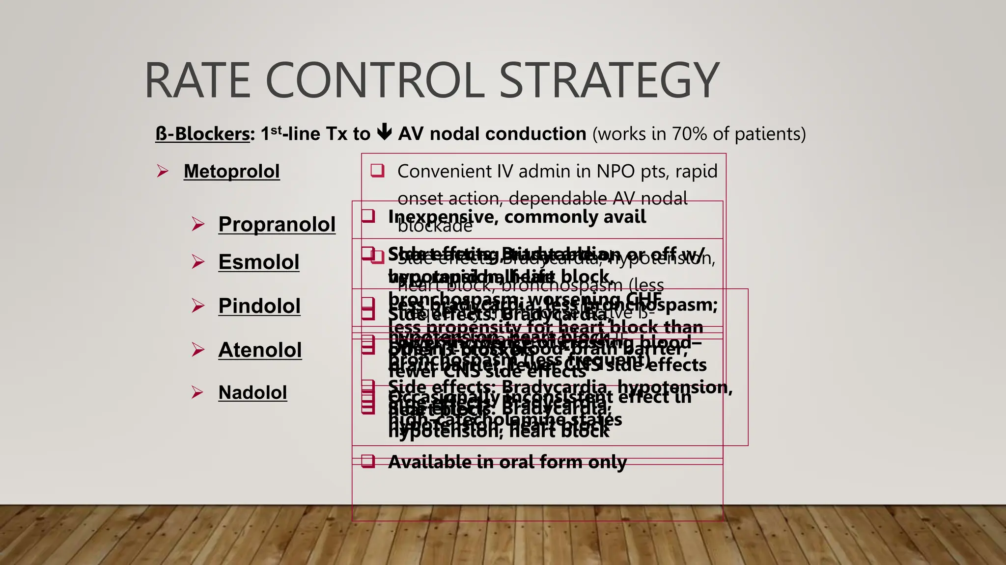 MANAGEMENT OF ATRIAL FIBRILLATION.pptx