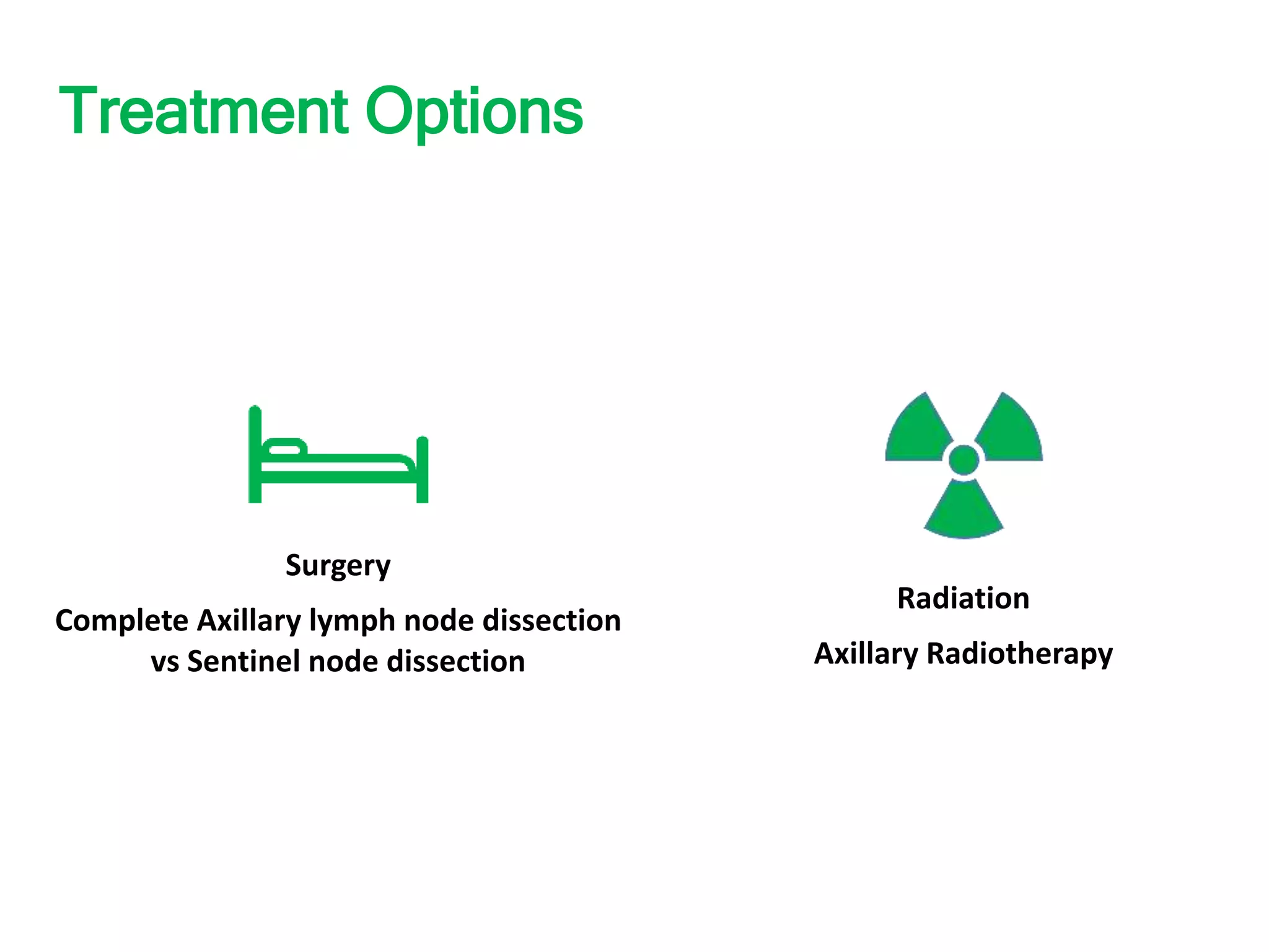 Management of Axilla in Breast Cancer | PPTX