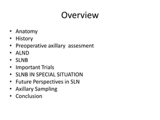 Management of axilla in breast cancer : Recent updates | PPTX