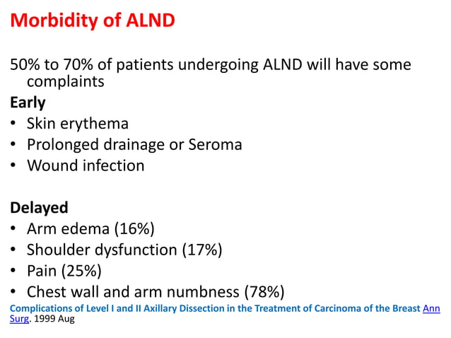 Management of axilla in breast cancer : Recent updates | PPTX