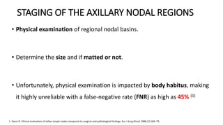 Management of axilla in carcinoma breast | PPTX