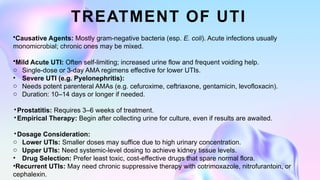 Management of bacterial urinary tract infection.pptx