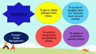 Management of behaviour crisis | PPT