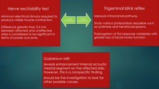 Management of bells palsy | PPTX