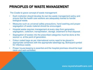 Management of bio medical waste | PPT