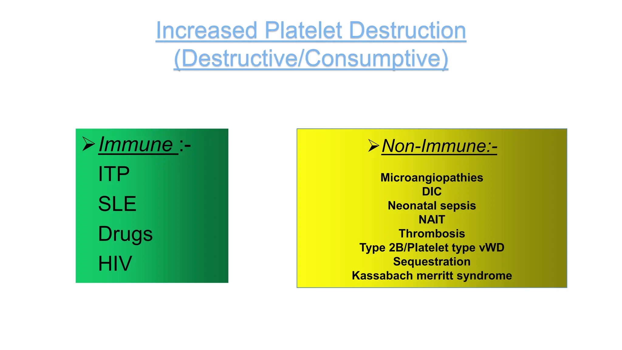Management of Bleeding Disorders by Dr Ashok pptx | PPT