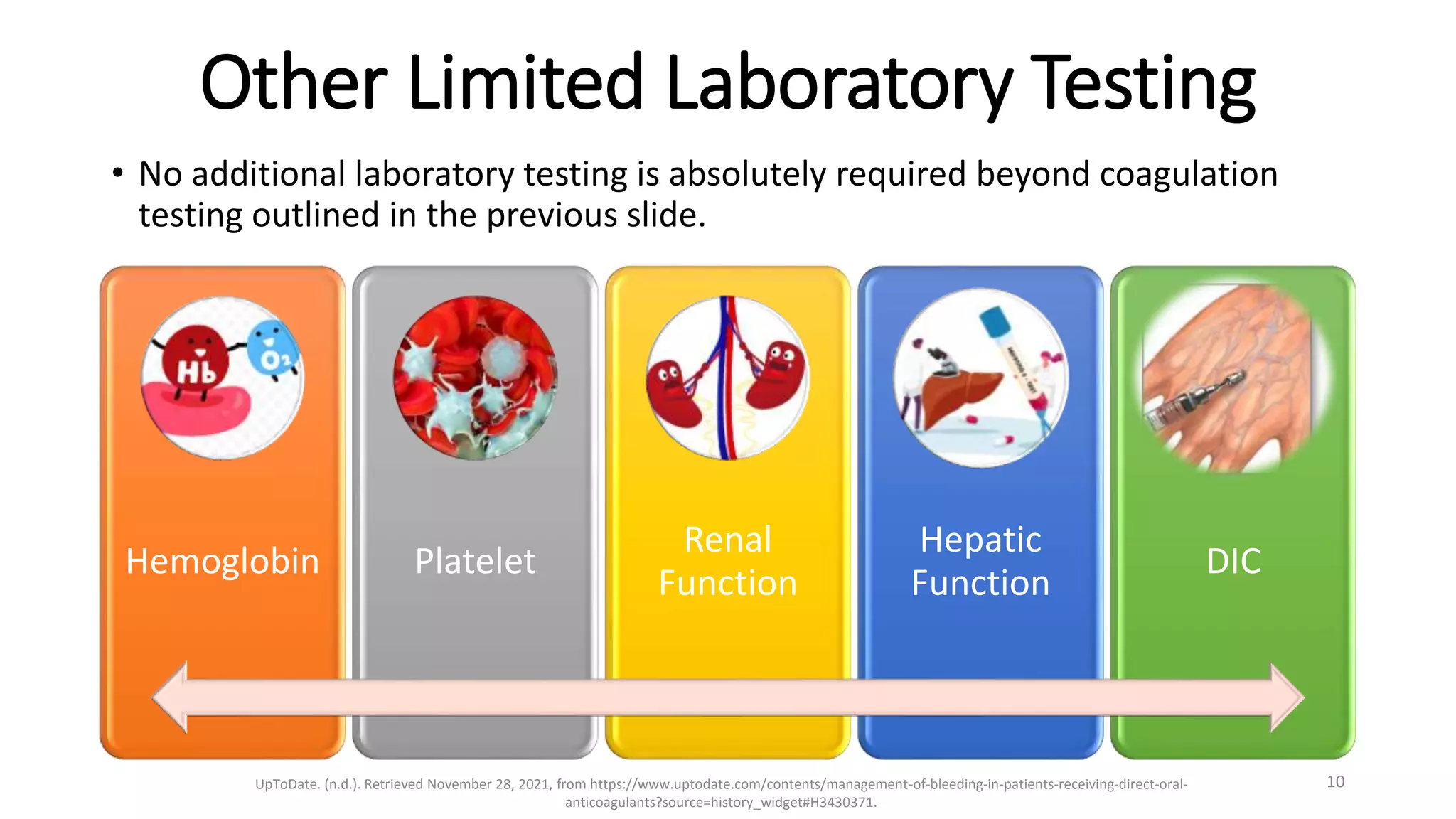 Management of bleeding in patients receiving DOAC.pptx